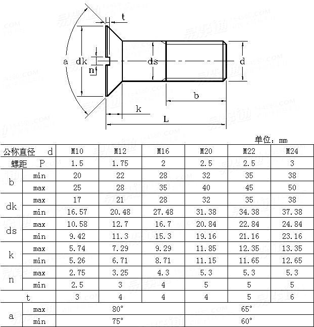 DIN 7969 - 1989-钢结构栓连接用开槽沉头螺钉- 易紧通