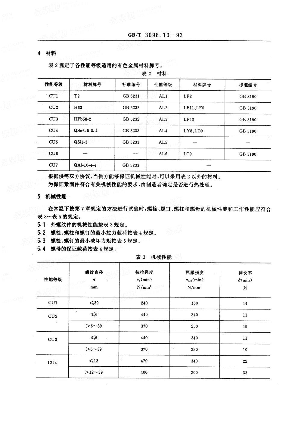 GB /T 3098.10 - 1993-紧固件机械性能 有色金属制造的螺栓、螺钉、螺柱和螺母 - 易紧通
