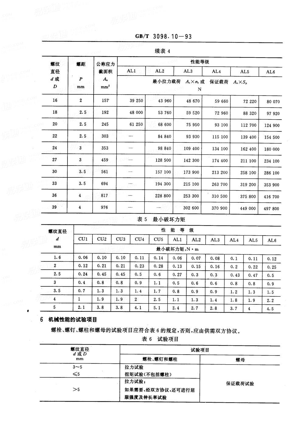 GB /T 3098.10 - 1993-紧固件机械性能 有色金属制造的螺栓、螺钉、螺柱和螺母 - 易紧通