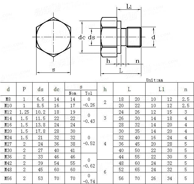 JB /T 1760 - 1991-六角螺塞 - 易紧通