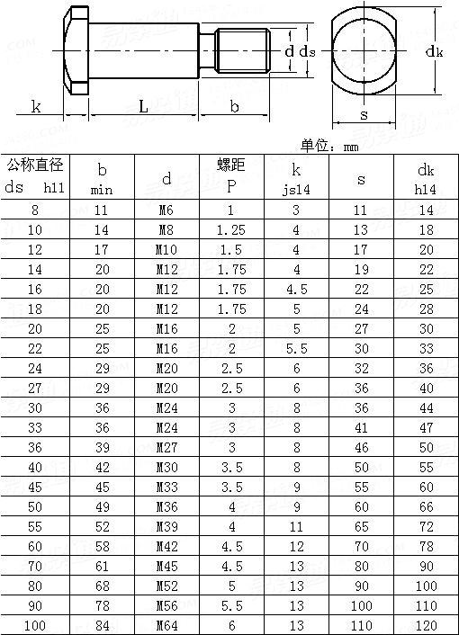 DIN 1445 - 1977-带螺纹T型销轴（T型台阶栓）- 易紧通