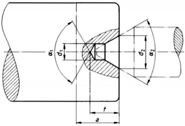 DIN 332 (-1) - 1986 60° centre holes - Types R. A. B. and C - 易紧通