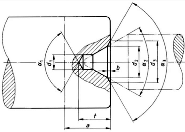 DIN 332 (-1) - 1986 60° 中心孔 - R 型, A 型, B 型 与 C 型 - 易紧通