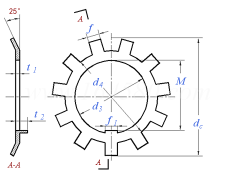 ISO 2982-2 - 2013-弯内爪型锁紧垫圈- 易紧通