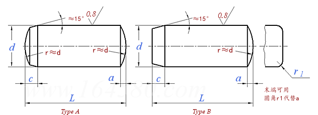 ISO 8734 - 1987-淬硬钢和马氏体不锈钢圆柱销- 易紧通