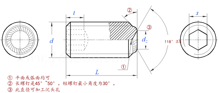 ASME B 18.3 (T14 CUP-C) - 2012-内六角凹端紧定螺钉 [Type C] (ASTM F912 / F880)- 易紧通