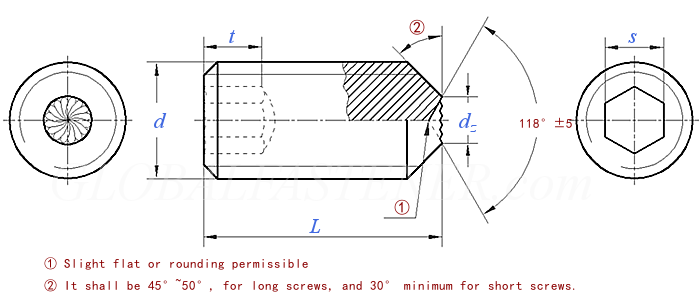 ASME B 18.3 (T14 CUP-G) - 2012 Hexagon Socket Set Screws with Cup Point ...