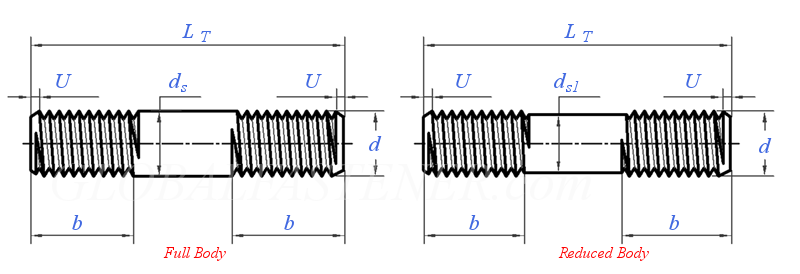 ASME B 18.31.1M - 2008 (R2016)Metric Clamping-Type Studs [Table 2 ...