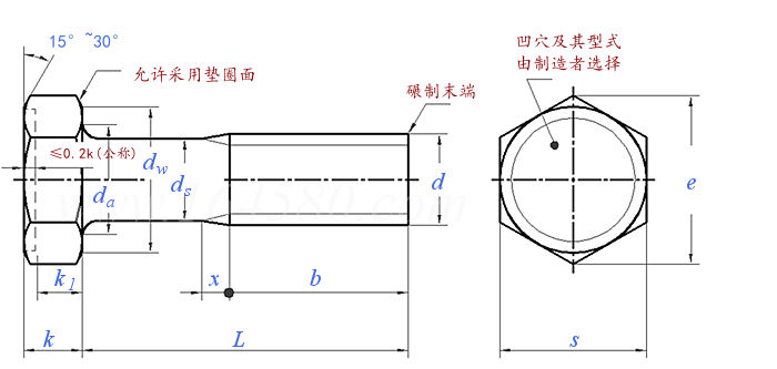 ISO 4015 - 2022-六角头细杆螺栓（细杆直径约等于中径）- 产品等级：B级- 易紧通