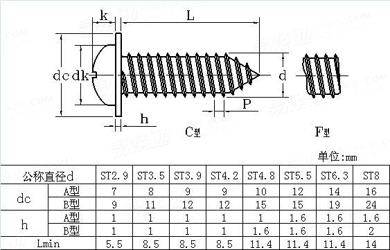 DIN 6901 - 1990-自攻钉与垫圈组合件- 易紧通