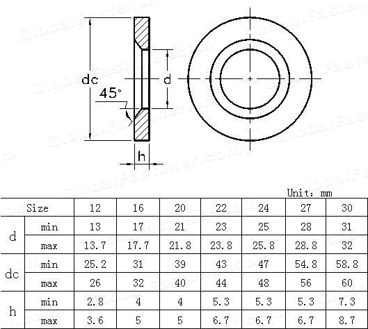标准查询 - 易紧通