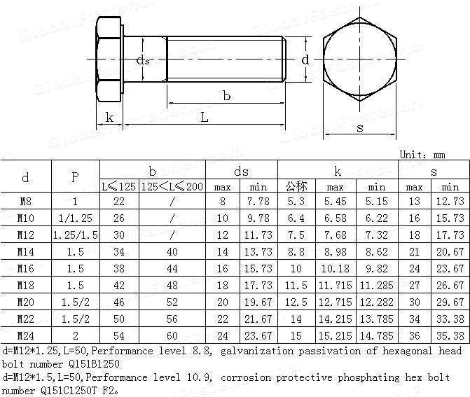 标准查询 - 易紧通