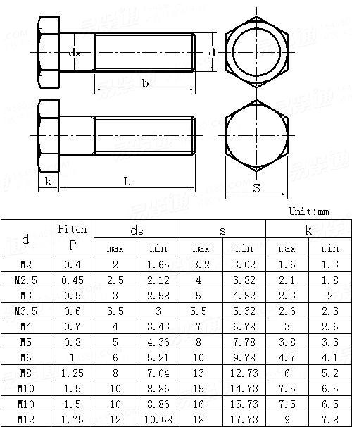 标准查询 - 易紧通