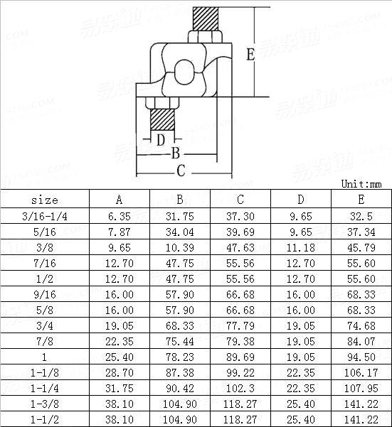 标准查询 - 易紧通