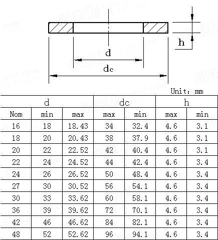 标准查询 - 易紧通