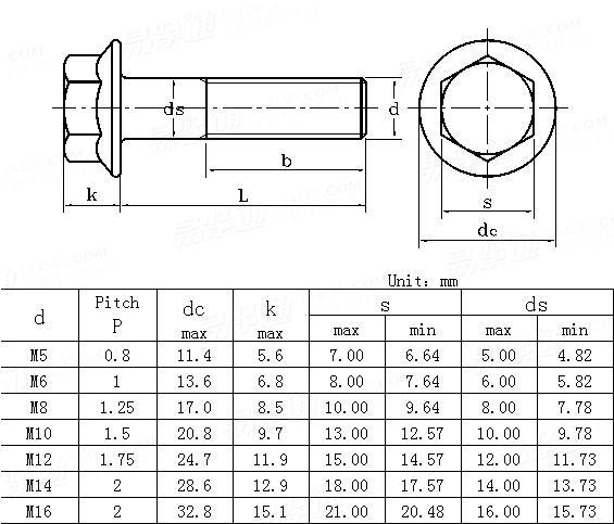 标准查询 - 易紧通