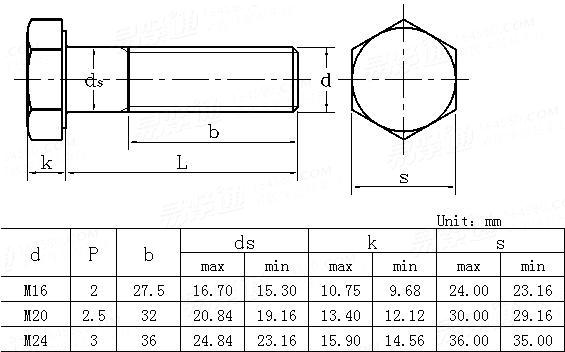 标准查询 - 易紧通