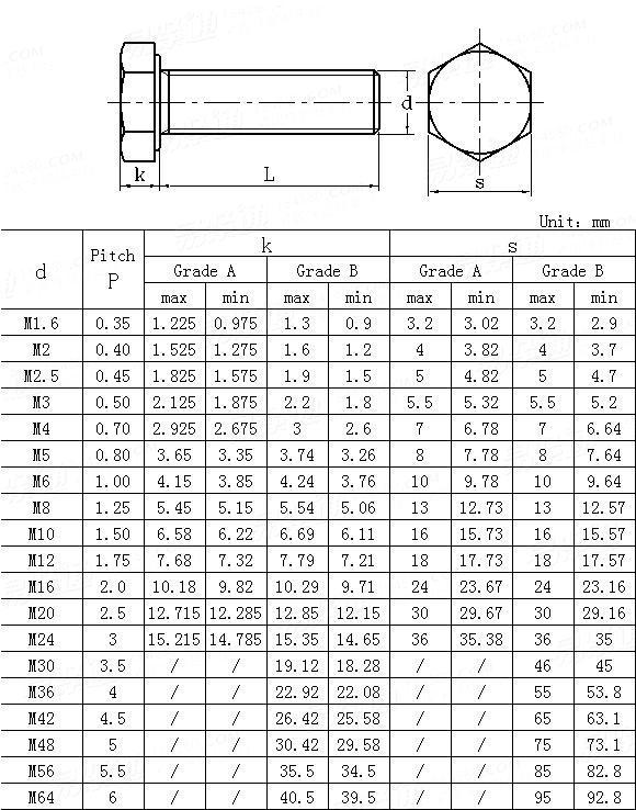 标准查询 - 易紧通