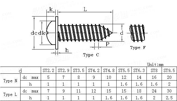 标准查询 - 易紧通