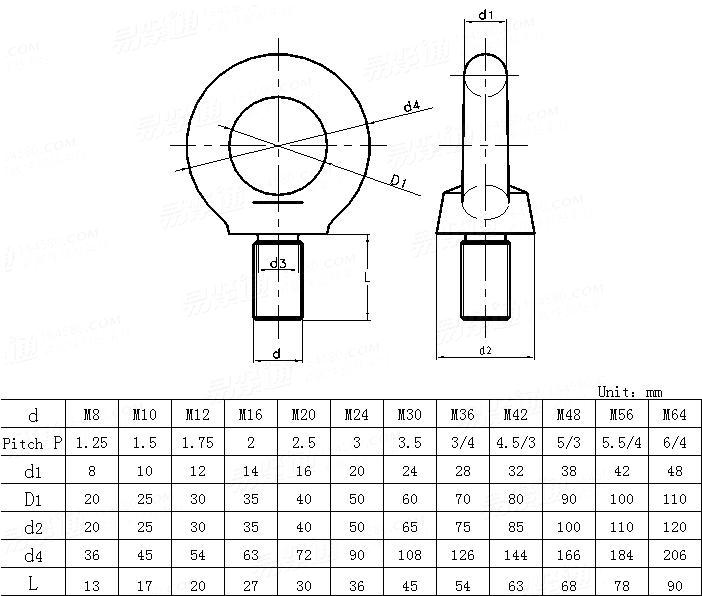 标准查询 - 易紧通