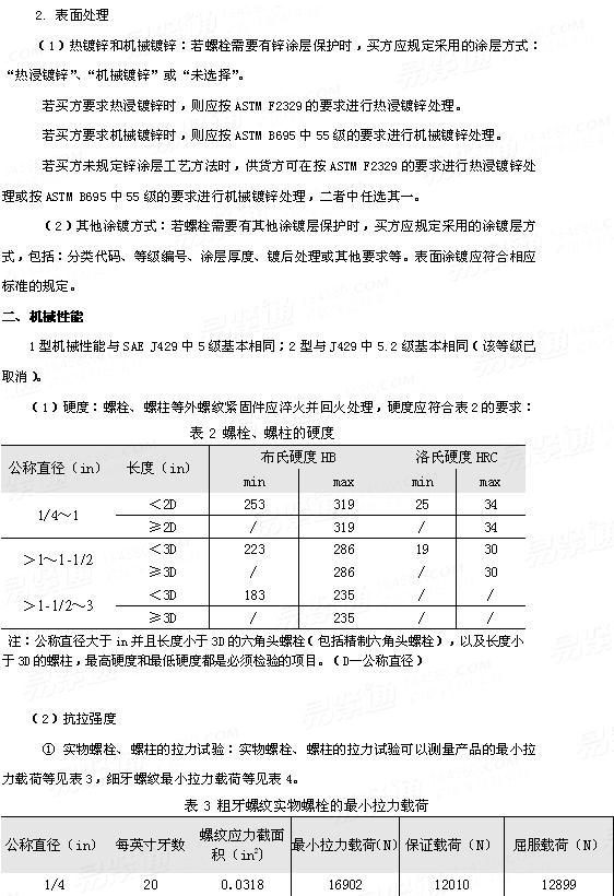 ASTM A 449 2010