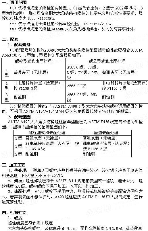 ASTM A 490 2011