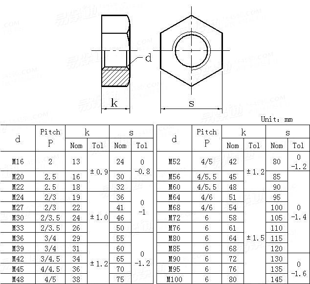 标准查询 - 易紧通