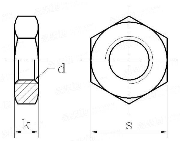 ISO 8675 - 1999Hexagon Thin Nuts (chamfered) With Metric Fine Pitch ...