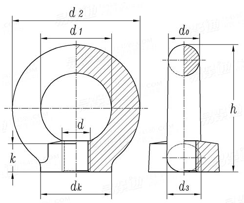 DIN 582 - 2018Lifting Eye Nuts