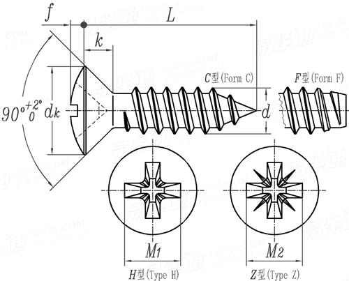 ISO 7051 - 1983Cross recessed raised countersunk head tapping screws