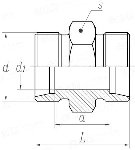 ISO 8434-1 (S) - 2018Straight Union Connectors