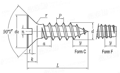 ISO 1482 - 1983Slotted countersunk head tapping screws