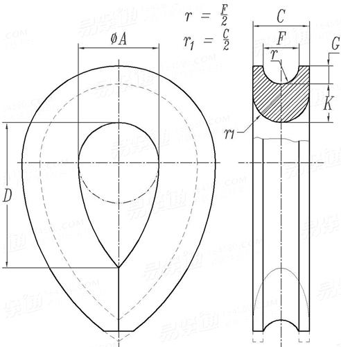 GB /T 5974.1 - 2006-钢丝绳用普通套环- 易紧通