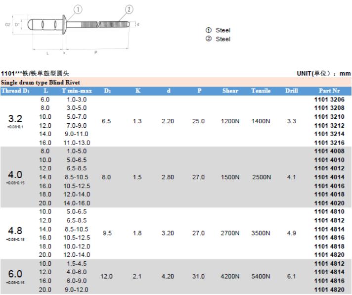 德梅肯精密紧固系统（江苏）有限公司