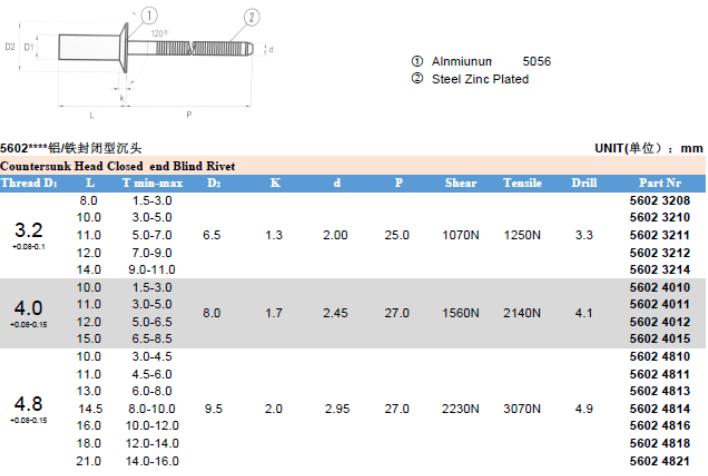 德梅肯精密紧固系统（江苏）有限公司
