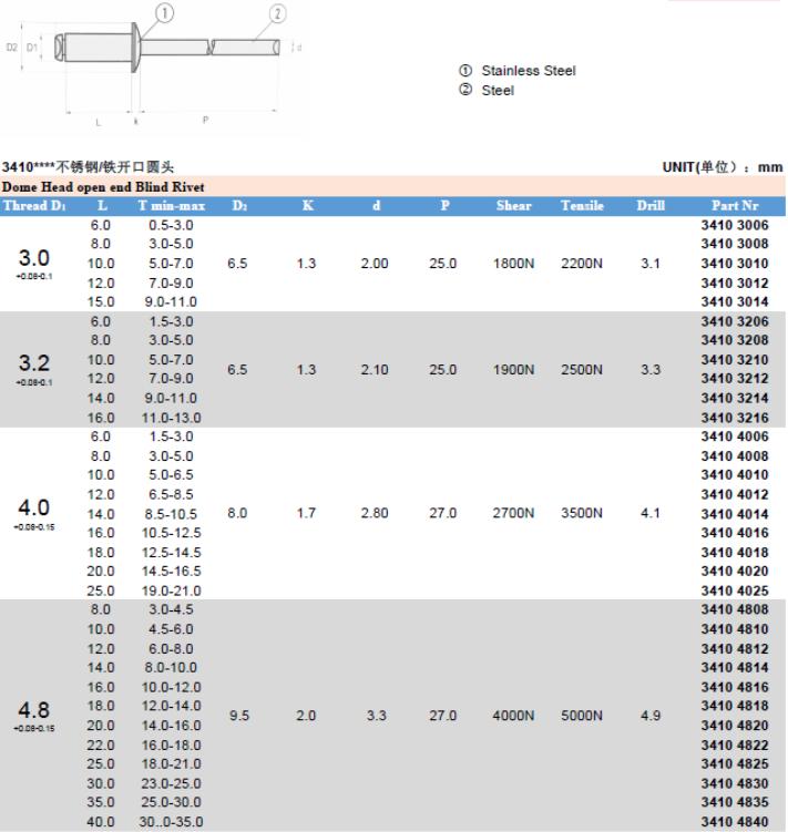 德梅肯精密紧固系统（江苏）有限公司